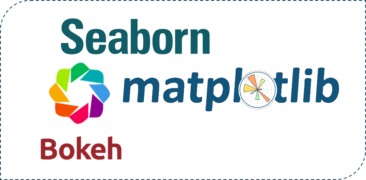 Top Machine Learning Interview Questions and Answers for 2024