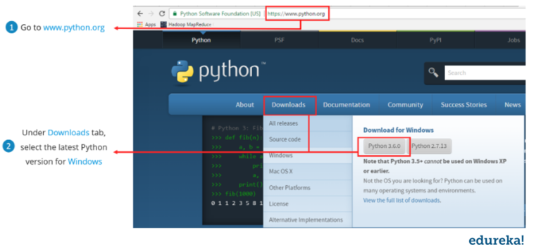 Introduction To Python | All You Need To Know About Python | Edureka