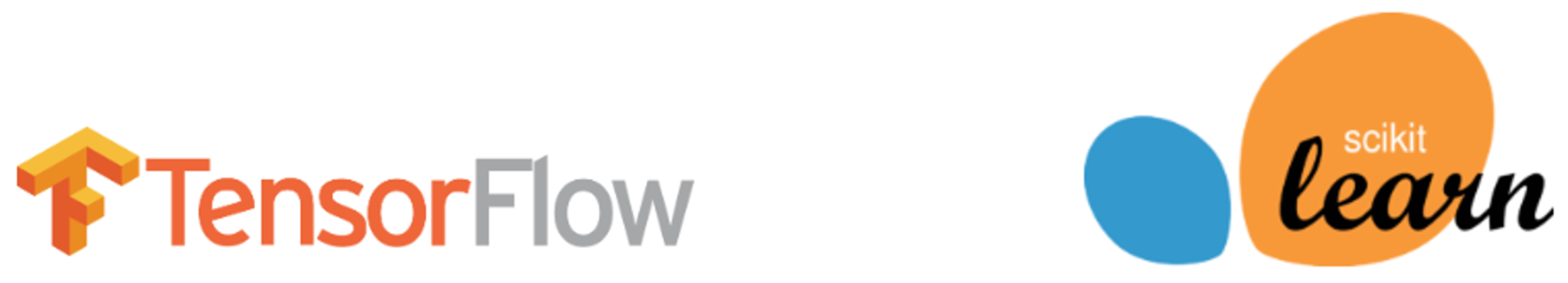 How To Become A Python Developer | Learning Path For Python | Edureka