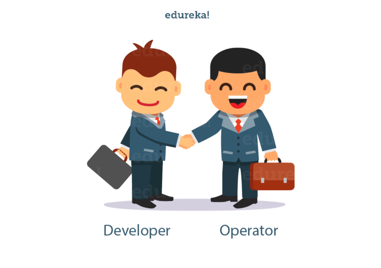 Azure DevOps Tutorial: Step by Step Guide For Beginners