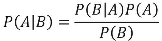 A Step By Step Guide To Implement Naive Bayes In R | Edureka