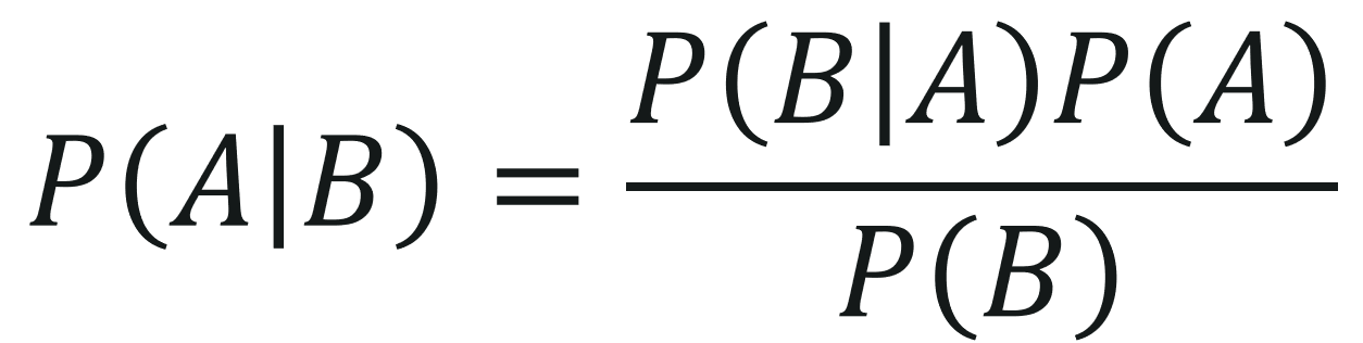 A Step By Step Guide To Implement Naive Bayes In R | Edureka