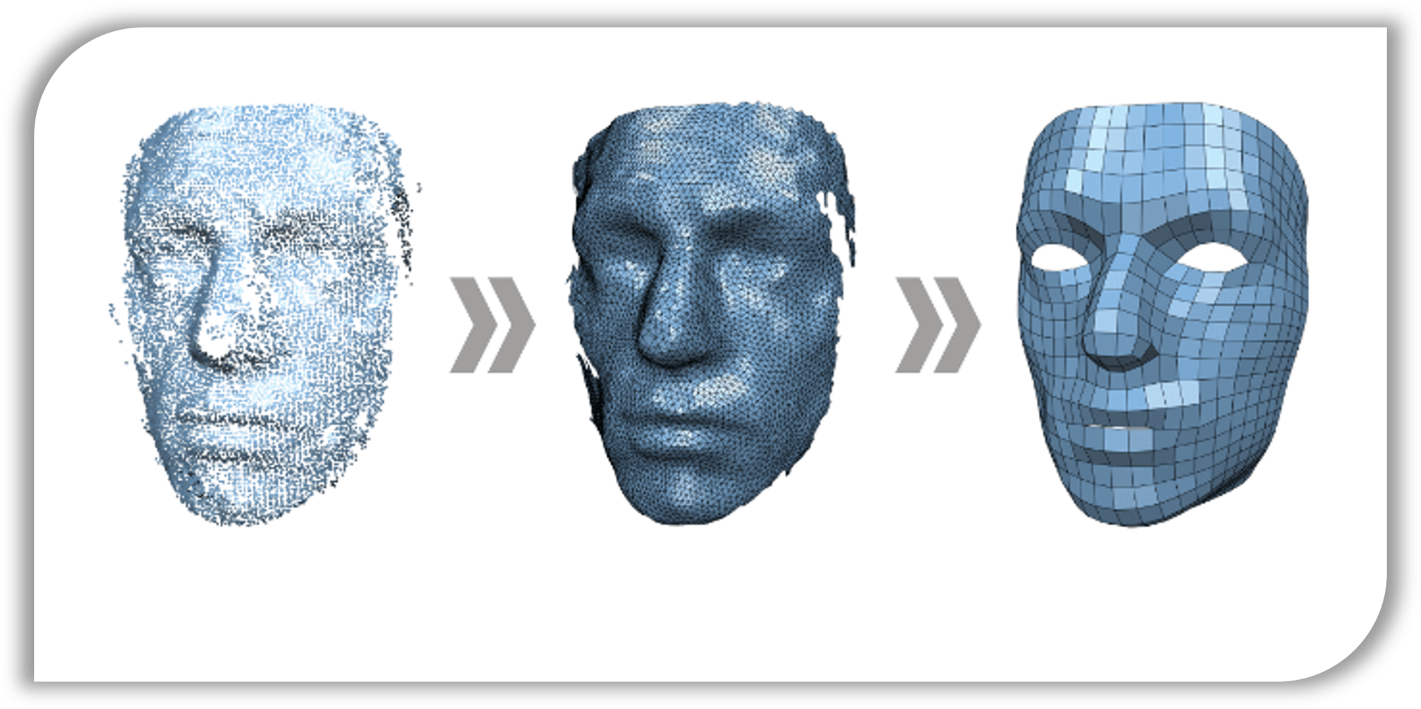 Top 45 Artificial Intelligence (AI) Interview Questions & Answers | Edureka