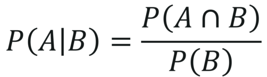 A Step By Step Guide To Implement Naive Bayes In R | Edureka