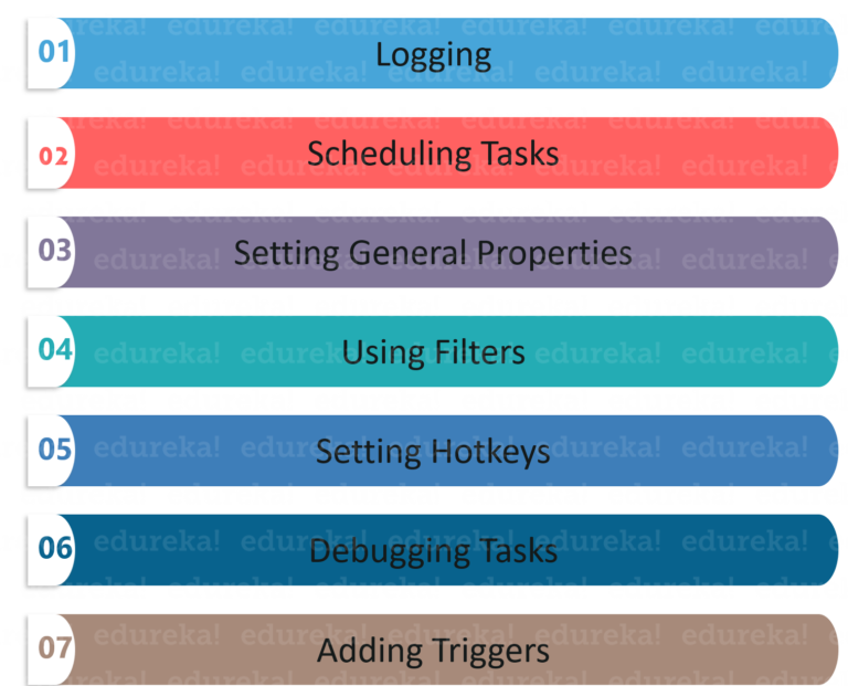 Top 50 Automation Anywhere Interview Questions and Answers in 2024