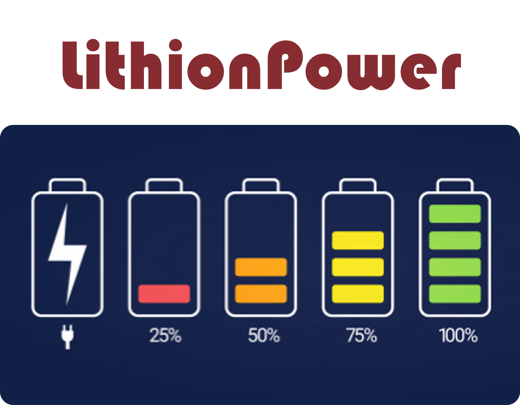 Latest Machine Learning Projects to Try in 2019 - Edureka