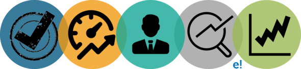 Performance Testing Life Cycle : All You Need To Know About Testing ...