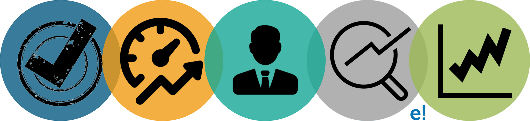 Performance Testing Life Cycle : All You Need To Know About Testing ...