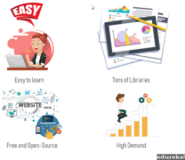 How To Become A Python Developer | Learning Path For Python | Edureka