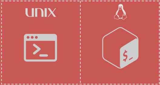 Unix vs Linux | Difference Between Linux and Unix | Edureka