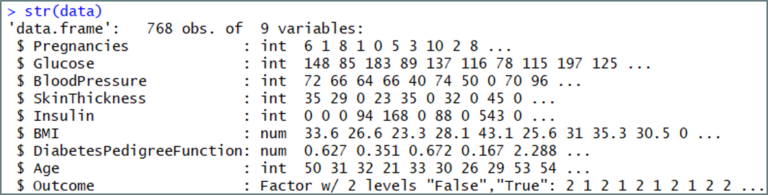A Step By Step Guide To Implement Naive Bayes In R | Edureka