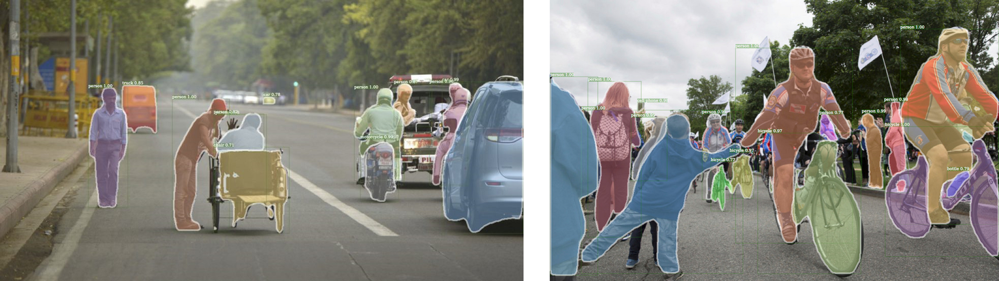 Latest Machine Learning Projects to Try in 2019 - Edureka