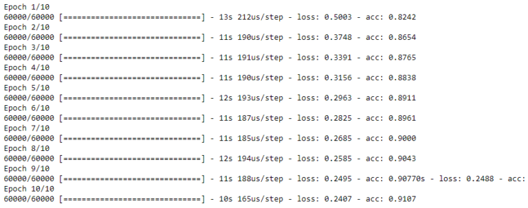 TensorFlow Image Classification | Build Your Own Classifier | Edureka