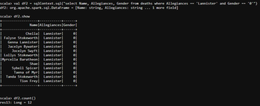 DataFrames in Spark | A Solution to Structured Data Processing | Edureka