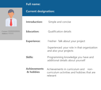 Selenium Resume | Automation Tester Resume | Edureka