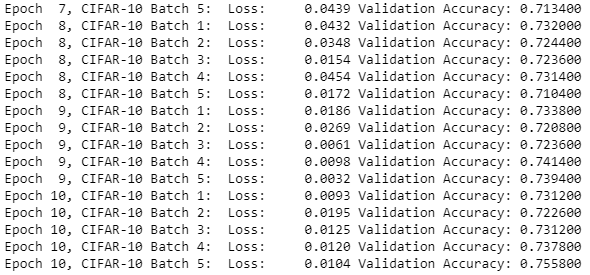 TensorFlow Image Classification | Build Your Own Classifier | Edureka