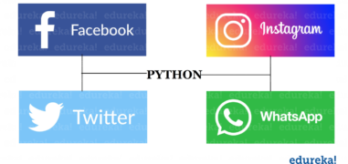How to Learn Python 3 from Scratch | A Beginners Guide | Edureka