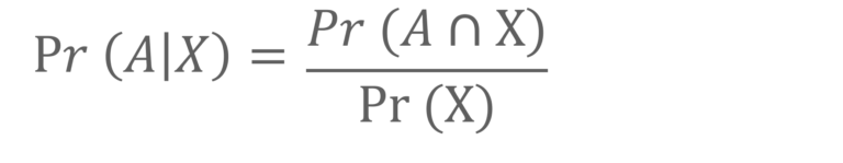 A Complete Tutorial On Statistics And Probability | Edureka