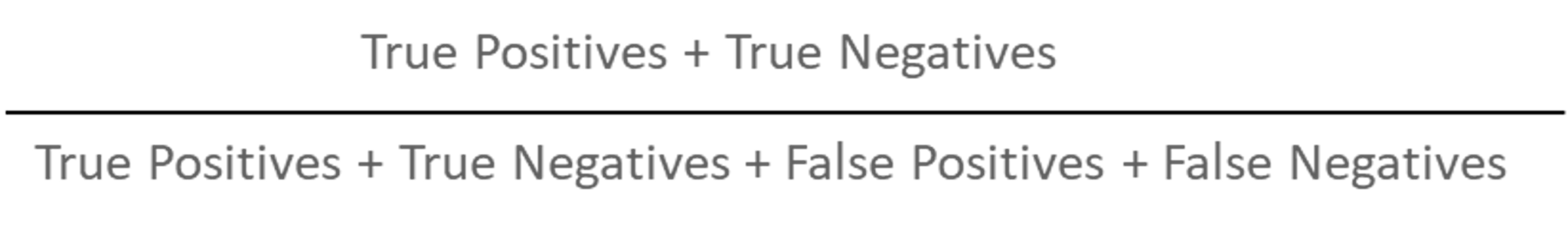 A Complete Tutorial On Statistics And Probability | Edureka