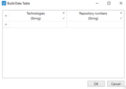 Top 5 RPA Projects For Practice | RPA Real Life Use Cases | Edureka