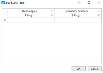 Top 5 RPA Projects For Practice | RPA Real Life Use Cases | Edureka
