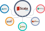 Top 45 Scala Interview Questions And Answers in 2025 | Edureka