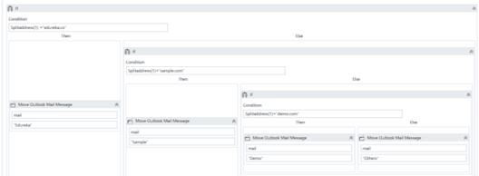 Top 5 RPA Projects For Practice | RPA Real Life Use Cases | Edureka