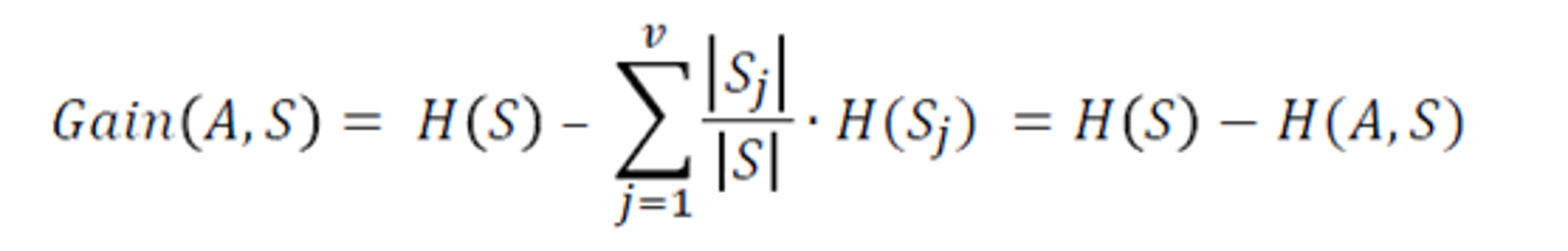 A Complete Tutorial On Statistics And Probability | Edureka