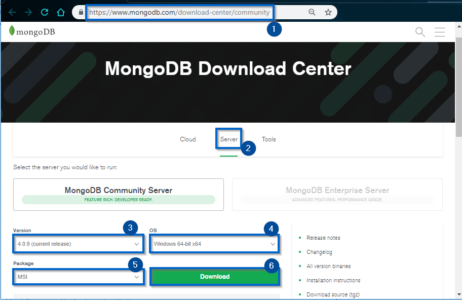 Node.js MongoDB Tutorial - How to Build CRUD Application | Edureka
