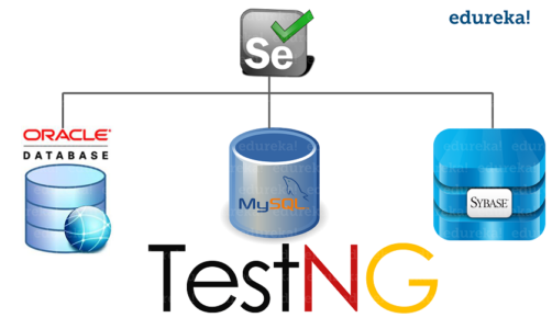 Know How to Perform Database Testing Using Selenium | Edureka