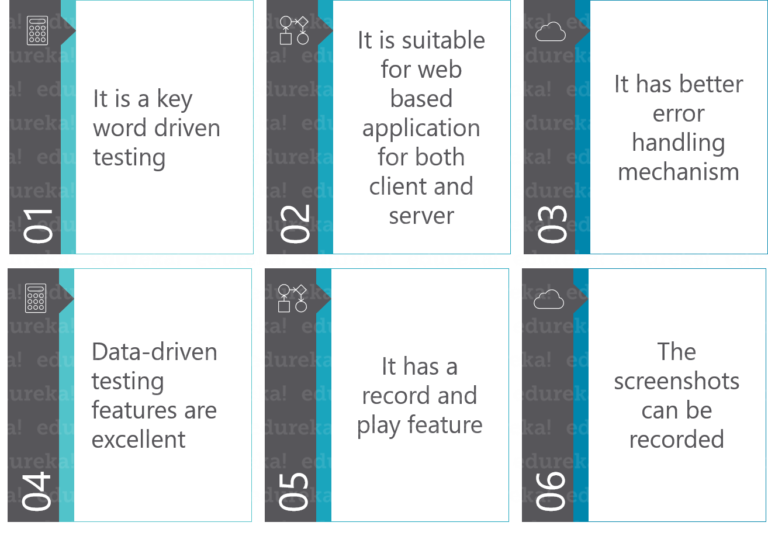 Top 50 Appium Interview Questions and Answers in 2025