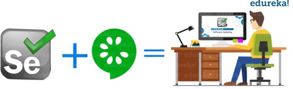 Cucumber Selenium Tutorial | How to Perform Website Testing | Edureka