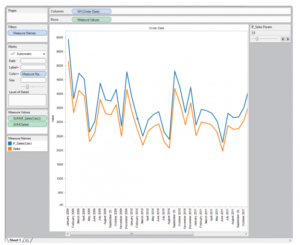 Parameters in Tableau | How to Create Tableau Parameters | Edureka