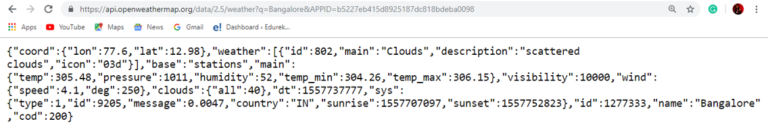 What is JMeter API Testing and How it Works? | Edureka