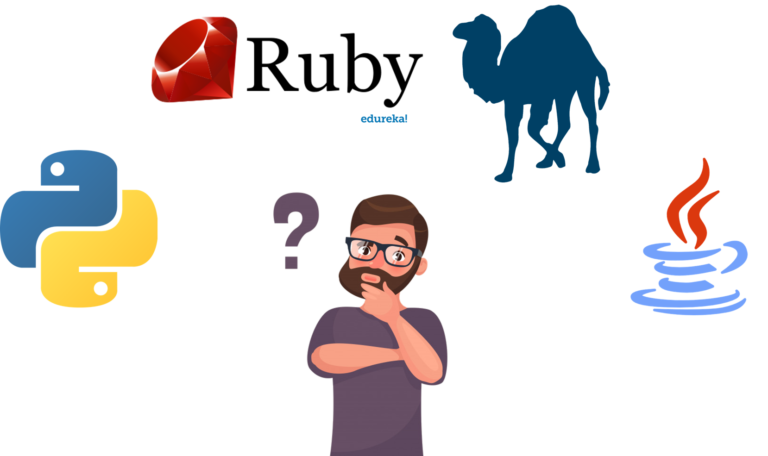 What is Scala? A Complete Guide to Scala Programming | Edureka