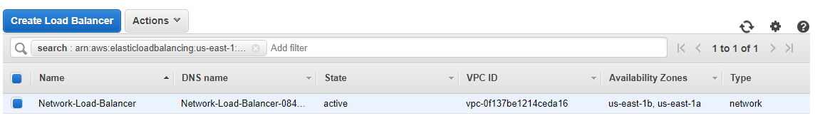 All you need to know about Amazon's Network Load Balancer | Edureka