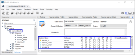 Node.js MySQL Tutorial - How to Build a CRUD Application? Edureka