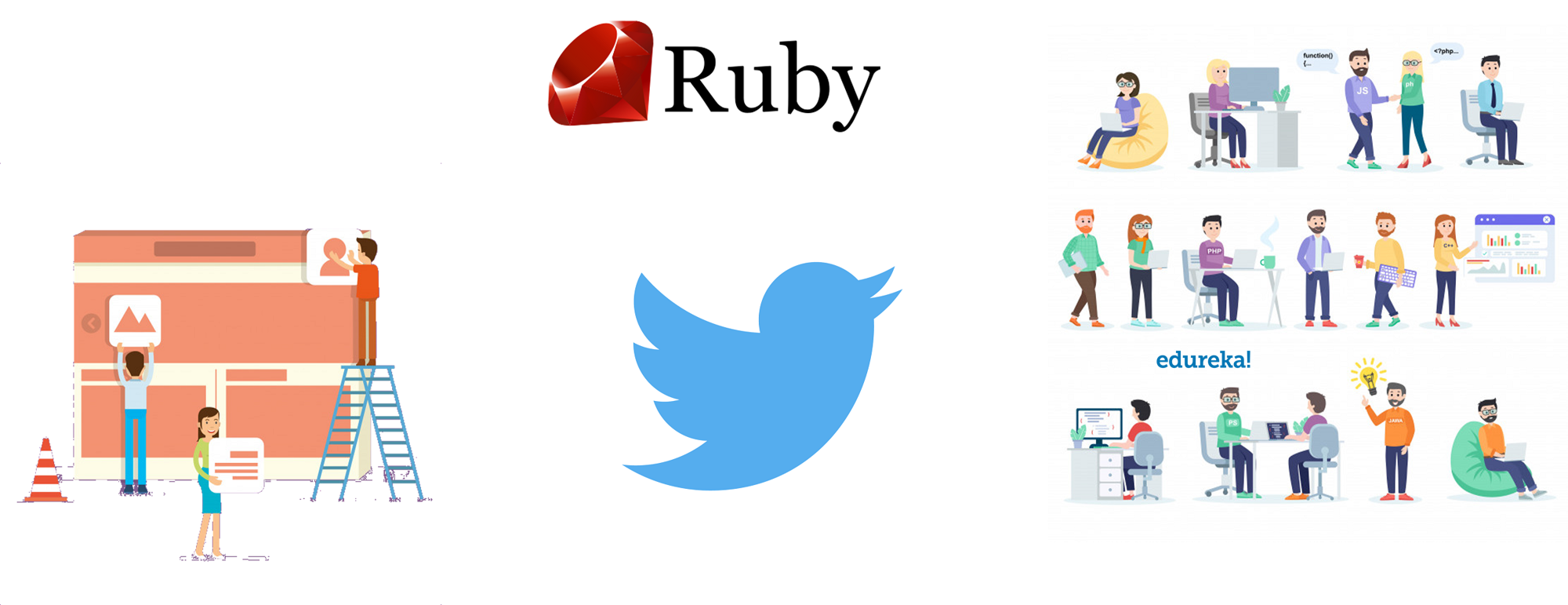 What is Scala? A Complete Guide to Scala Programming | Edureka