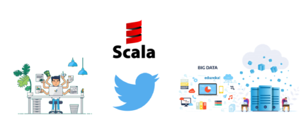 What is Scala? A Complete Guide to Scala Programming | Edureka