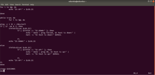 Linux Tutorial | Linux Command Line Tutorial | Linux Installation | Edureka