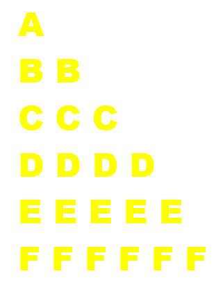 30 Pattern Programs in Java: Star, Number & Character Patterns