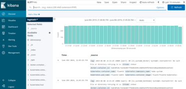 Visualize Kubernetes Cluster with Elasticsearch and Kibana | Edureka