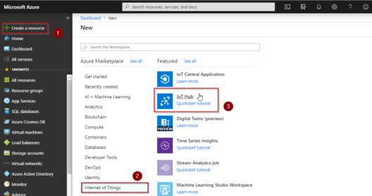 Azure IoT | Learn How To Create IoT Hub on Azure | Edureka