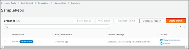 AWS CodeCommit - A new home for your repository | Edureka