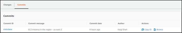 AWS CodeCommit - A new home for your repository | Edureka