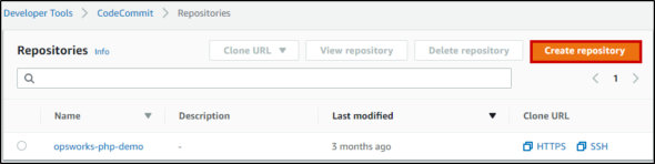 AWS CodeCommit - A new home for your repository | Edureka