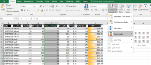 Data Visualization using Excel | Conditional Formatting in Excel | Edureka