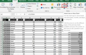 Excel Charts | Advanced Data Visualization using MS Excel | Edureka