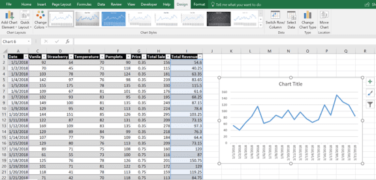 Excel Charts | Advanced Data Visualization using MS Excel | Edureka