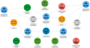 Artificial Intelligence With Python | Build AI Models Using Python ...